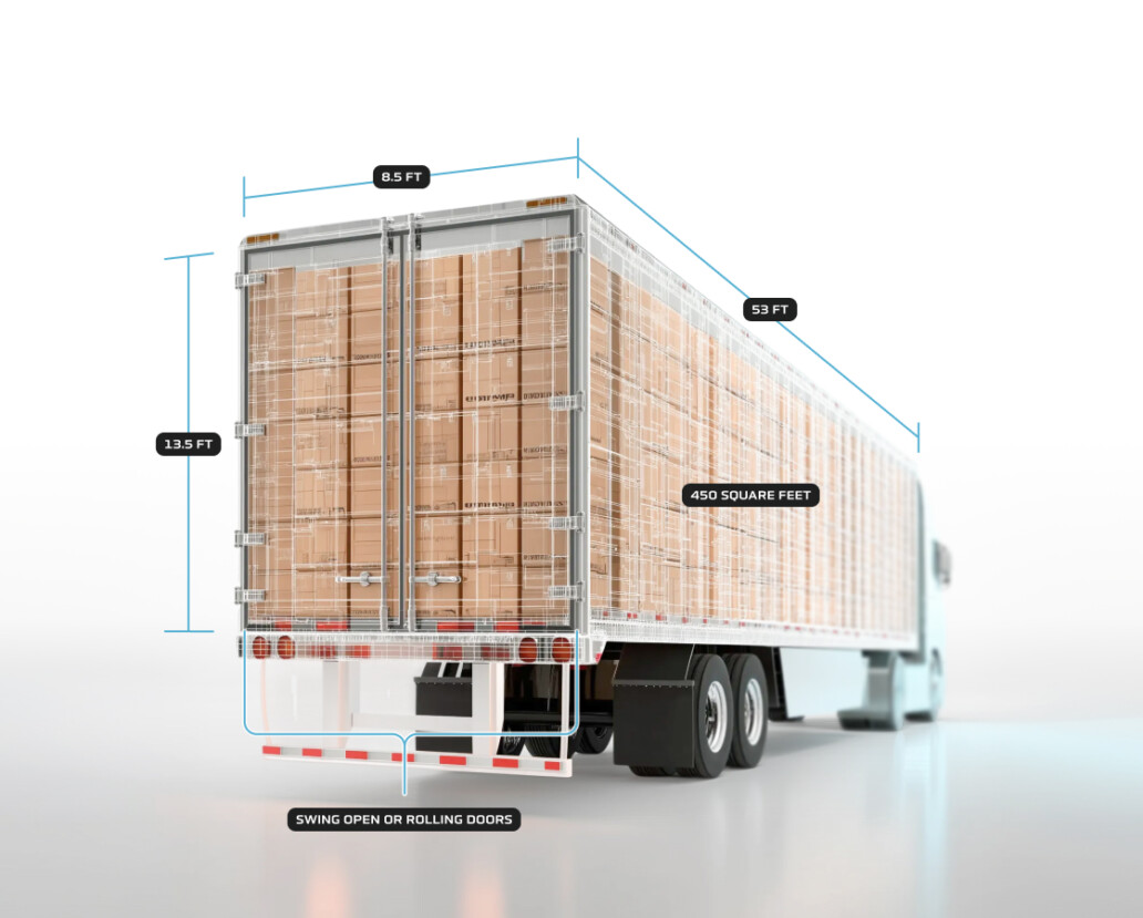 How it works | Warehouse on Wheels - Storage Trailer Rental